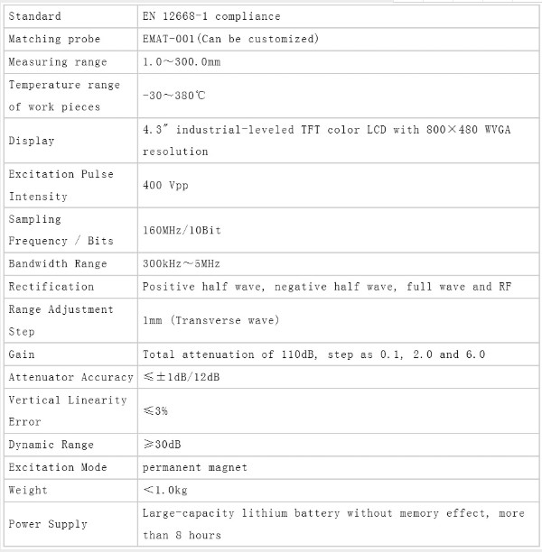 Tme-01 Electromagnetic Portable Ultrasonic Thickness Gauge