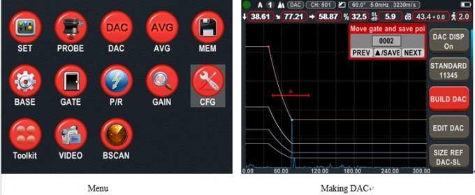 DAC AVG & B Scan Dual 4A Ultrasonic Flaw Detector Machine