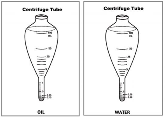 Magnetic Particle Testing Tmteck Glass Centrifuge Tubes ASTM E709-08