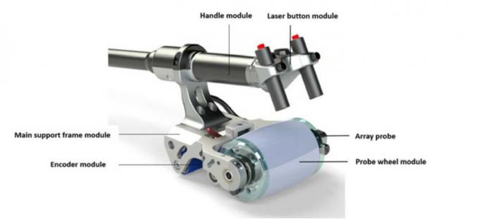 Tmteck Roller Scanner Tr1 / Wheel Scanner Carbon Fiber Composite Detection