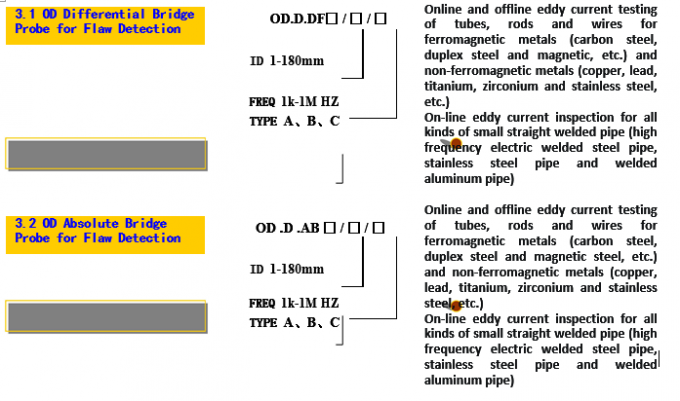 Tubing OD Eddy Current Sensor Probes For Eddy Current Flaw Detection